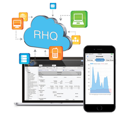 NCC - National Computer Corporation